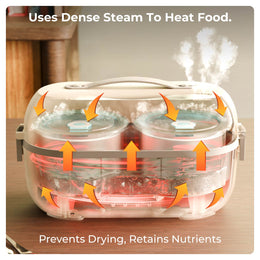 Electric Lunch Box | Heat Food in 2 Mins | Cook in 20 mins - Hot Box II ...