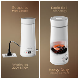 Electric Kettle with Temperature Control | Hydroboil Digital Kettles – XECH